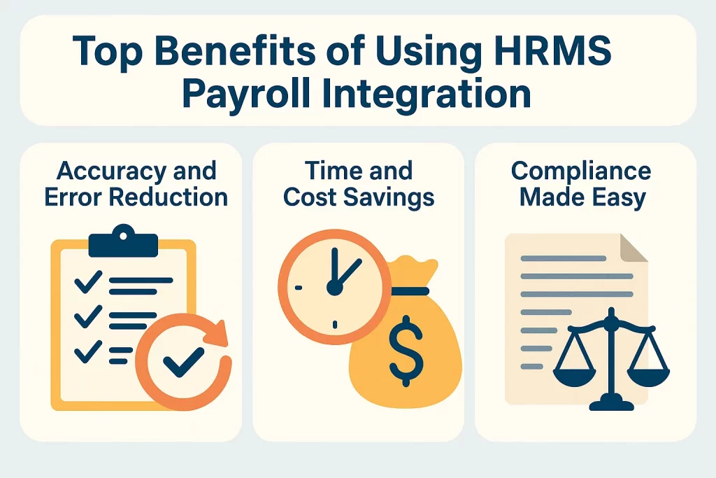 #1HRMS Payroll Integration | Simplify HR Management | 2026